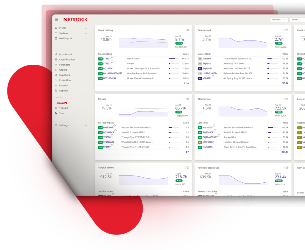 Netstock Partner Program