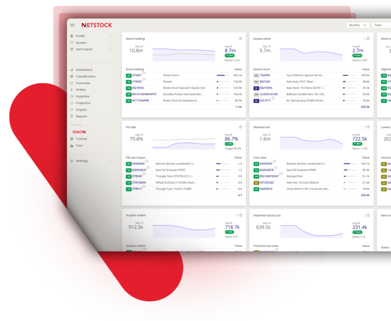 Netstock Partner Program